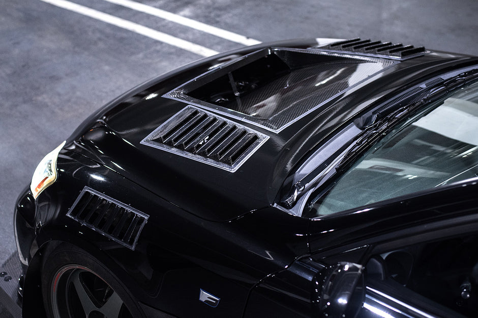 Custom Application / RS Future – RS Future Dynamics